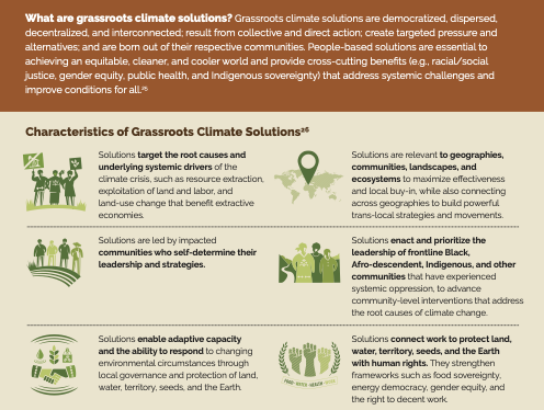 Grassroots movements are transforming the global food and energy ...